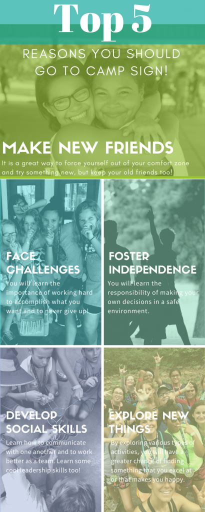 Camp Sign 2018 – Applications Available Now! – Deaf Network of Texas